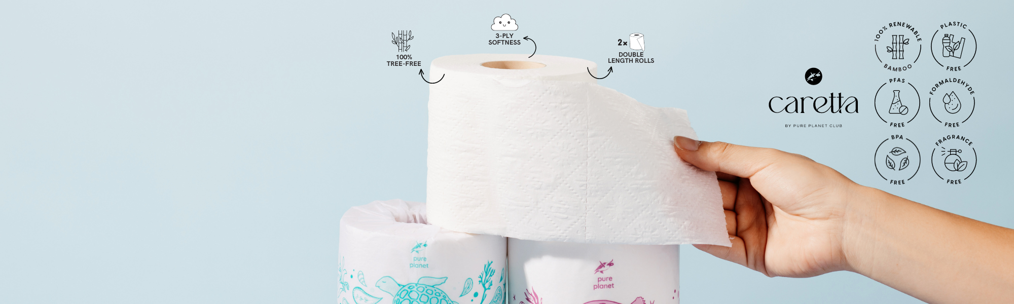Eco-Friendly Personal Care Without Compromise | Pure Planet Club